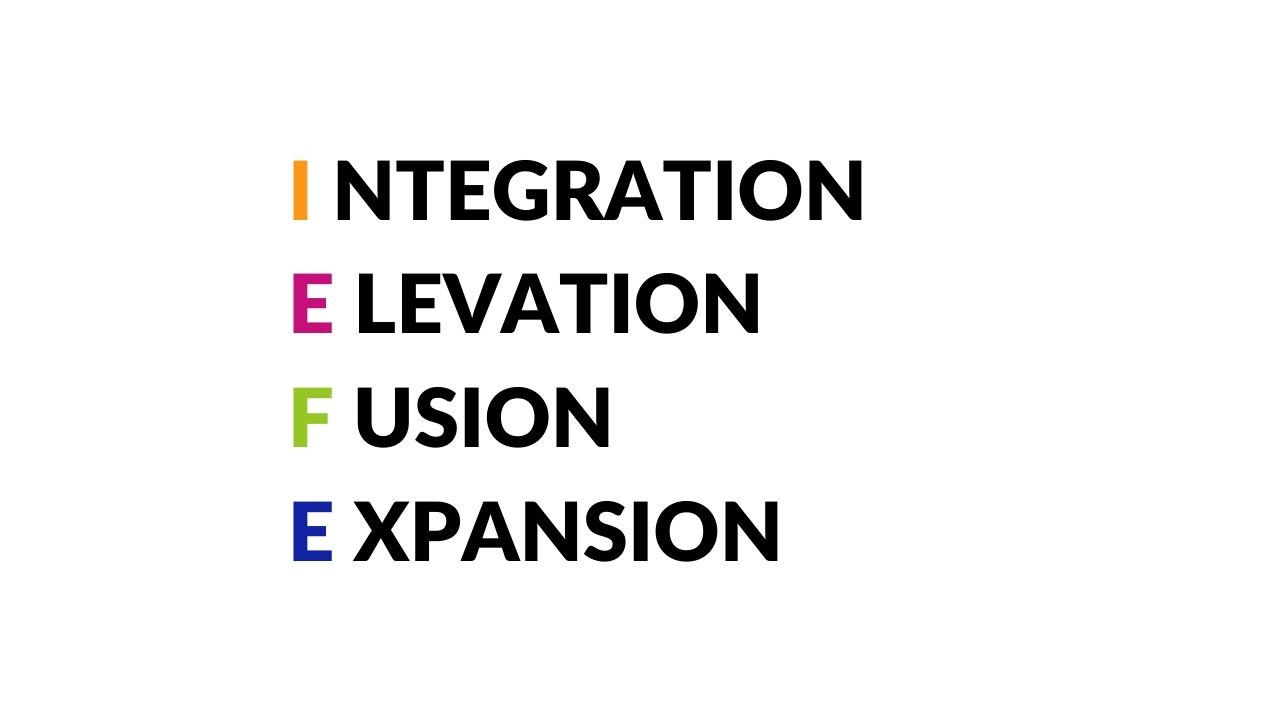 Mindset Factors™ - Enhance Self-Confidence with the Groundbreaking IEFE ...